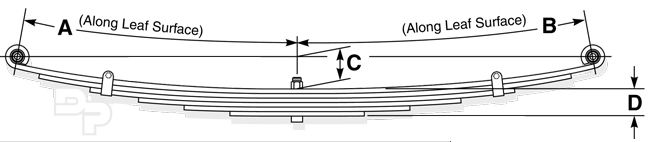 S10 Leaf Spring Dimensions - Infoupdate.org